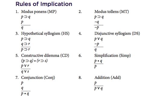[solved] deductive proof rules of inference identify the correct rule