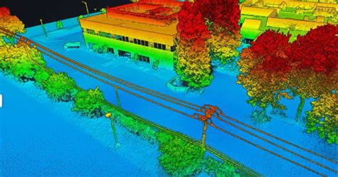 Harnessing The Power Of Drone Lidar For Land Surveying Bnc Finance