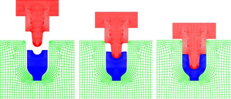 Flowchart For Simulation On A Single CPU Download Scientific Diagram