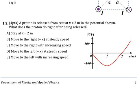 Solved A Proton Is Released From Rest At X 2 M In The Chegg Com