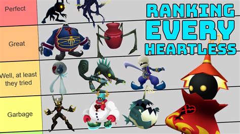 Ranking Every Heartless In The Kingdom Hearts Series Youtube