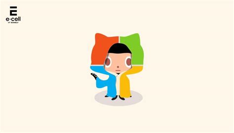 Akshay Ithape Posted On Linkedin