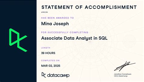 Proudmoment Sql Dataanalysis Keeplearning Datacamp Careergrowth Mina Joseph