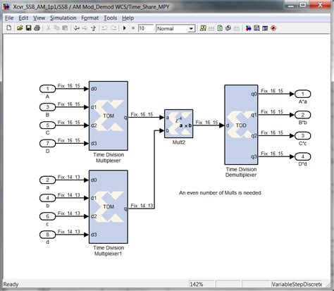 K6jca An Fpga Sdr Hf Transceiver Part 2 Fpga Modulation And