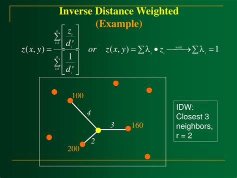 Ppt Applications In Gis Kriging Interpolation Powerpoint