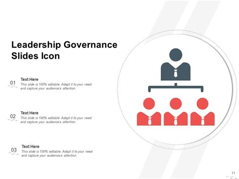 Governance Slides Structure Communication Process Knowledge Strategy Management Presentation