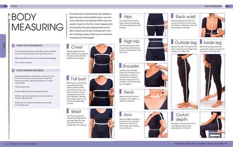 How To Take Body Measurements Alice In Cosplayland