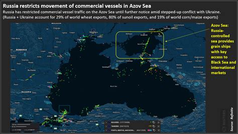 Ukraine Shuts Ports As Conflict Threatens Grain Supplies Reuters