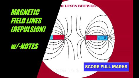 Drawing Magnetic Field Lines Lab At Cheryl Allison Blog
