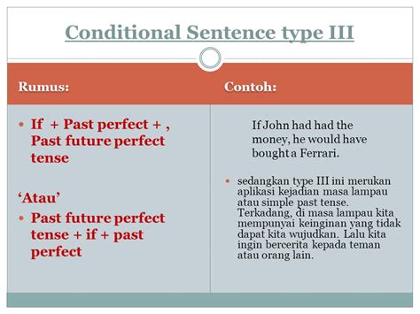 Pengertian Rumus Dan Contoh Kalimat Conditional Sentence Type 3
