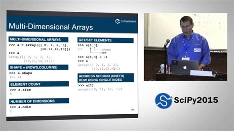 Introduction To Numpy Scipy 2015 Tutorial Eric Jones Youtube