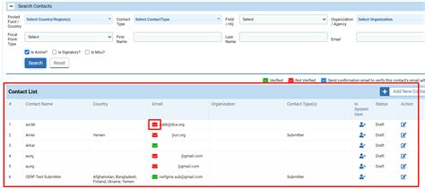 Contact Management Grant Management System Gms Support Help Portal