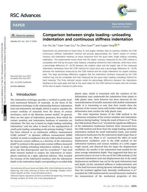 Pdf Comparison Between Single Loadingunloading Indentation Dokumen