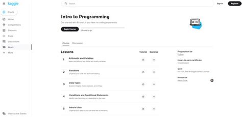 8 Python Certificates For Your Resume All Free Thread From Madza 👨‍💻⚡ Madzadev Rattibha