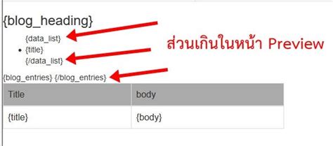 Php Codeigniter Framework — Template Parser Class By Php สำหรับ