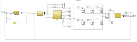 fuzzy based scalar control of induction motor lms solution inter