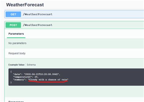 Swagger Or Openapi 30 Examples In Swashbuckleaspnetcore Matts Work Blog