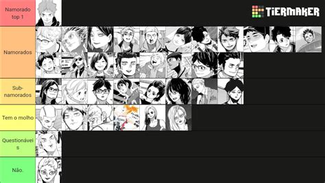 Haikyuu Timeskip Characters Tier List Community Rankings Tiermaker