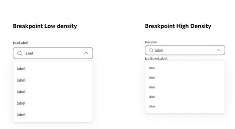 figma variables in x and y coordinates on absolute positioned elements