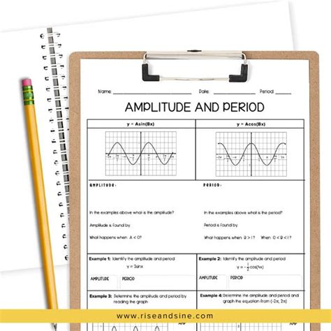 Writing Equations For Sine And Cosine Graphs Worksheet Graphing Sine