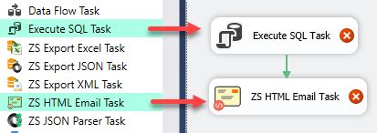 SSIS Send HTML Email Task ZappySys