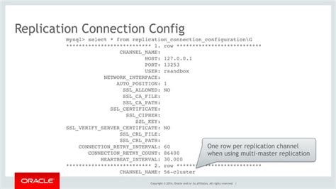 Performance Schema And Sys Schema In Mysql 57 Ppt