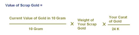 How To Calculate The Value Of Scrap Gold Accounting Education