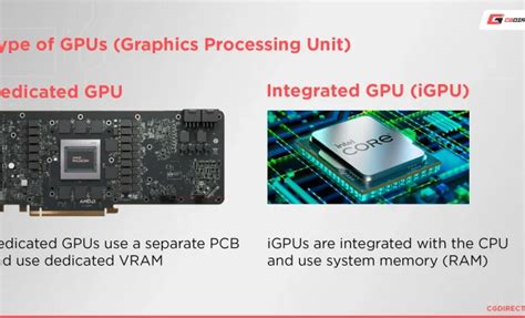 Integrated Vs Dedicated Graphics Card Things You Need To Know The Tech Edvocate