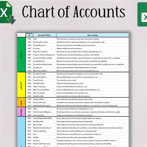 Designsbybluestar Etsy