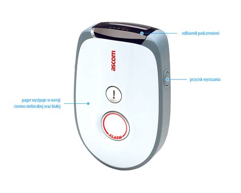 Ascom A51 Ascom A51