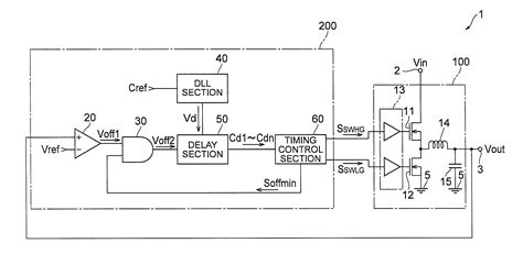 Comparator Type Dc Dc Converter Using Synchronous Rectification Method
