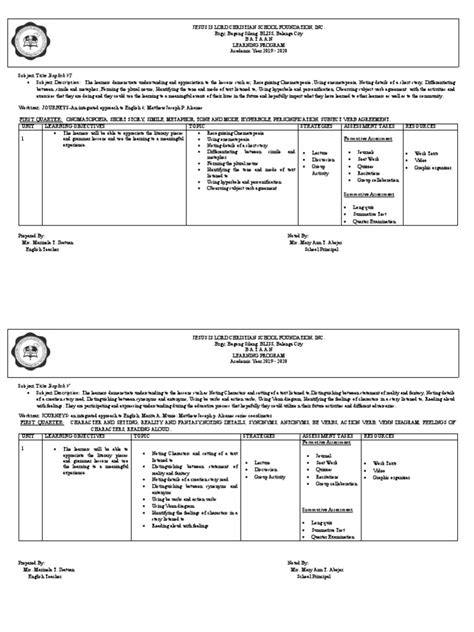 Syllabus All Level Pdf Educational Assessment Reading Comprehension