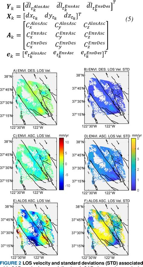 A Kalman Filter Framework For Resolving 3d Displacement Field Time Series By Combining