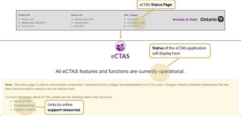 Ectas Application Issues