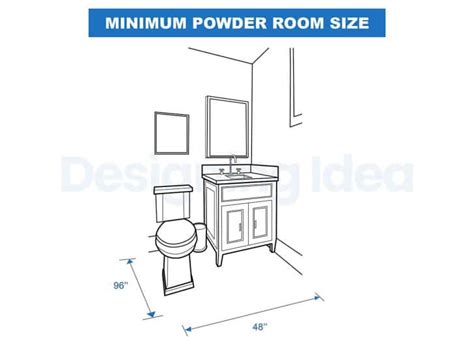 Typical Powder Room Dimensions Ideal Size And Space Planning Guide