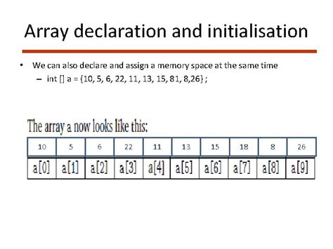 introduction to arrays array one dimenstional array outlines