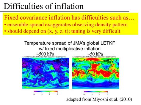 Ppt Adaptive Localization And Adaptive Inflation Methods With The Letkf Powerpoint