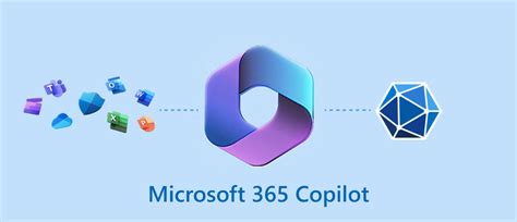Microsoft Copilot De AI Van Microsoft Uitgelegd Tailor IT