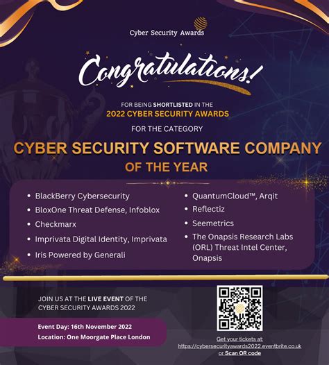 Vishnu H Posted On Linkedin