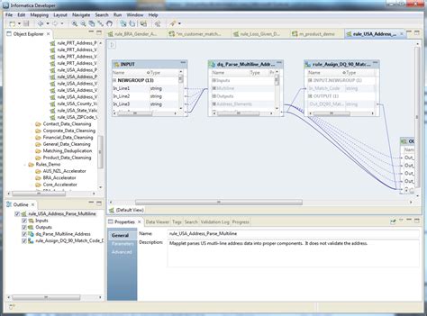 Informatica Data Quality Cygnet Pericon Informatica Data Quality Cygnet Pericon