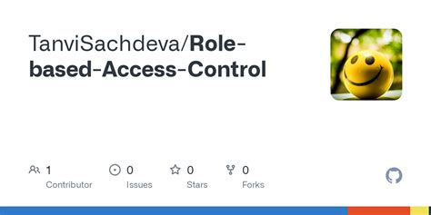 GitHub TanviSachdeva Role Based Access Control