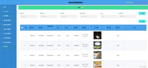 基于spring Boot的体育馆管理系统的设计与实现基于springboot的体育 Csdn博客 基于spring Boot的体育馆管理系统的设计与实现基于springboot的体育 Csdn博客