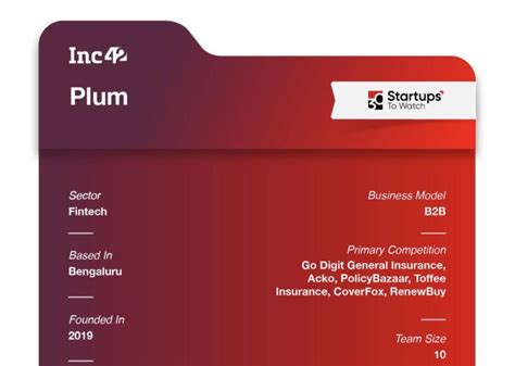 Akshat Goyal Posted On Linkedin