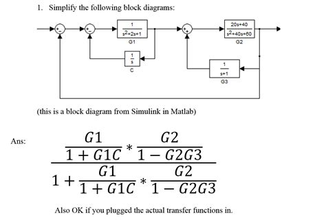 Solved Simplify The Following Block Diagrams This Is A