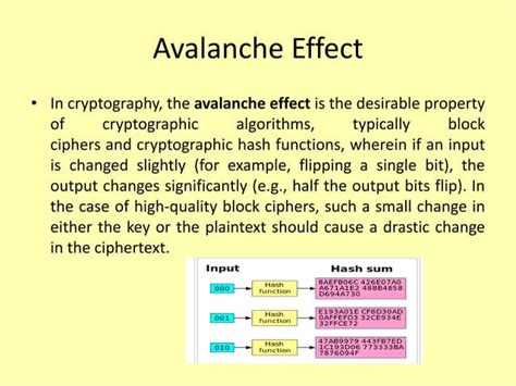 Block Cipher And Its Design Principles Ppt Computing Technology