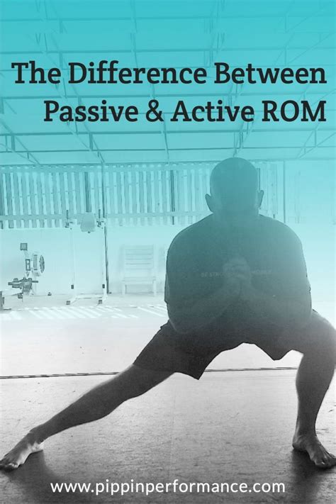 Passive Vs Active Range Of Motion Pippin Performance Tight Muscle