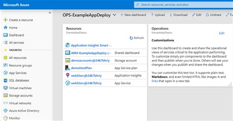 Create Deploy Visual Studio Resource Group Projects Azure Resource Manager Microsoft Learn
