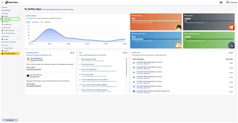 How To Create And Send Credit Notes Softify Apps