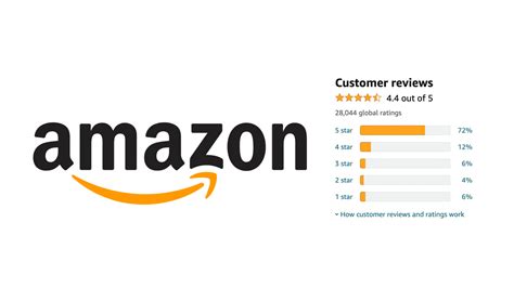 How To Get Amazon Seller Feedback For Your 2023 Business Blog Scanscout