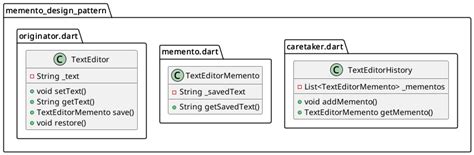 Memento Design Pattern Explained Exploiting Undo 🔄 Redo By Federico Calabrò Level Up Coding